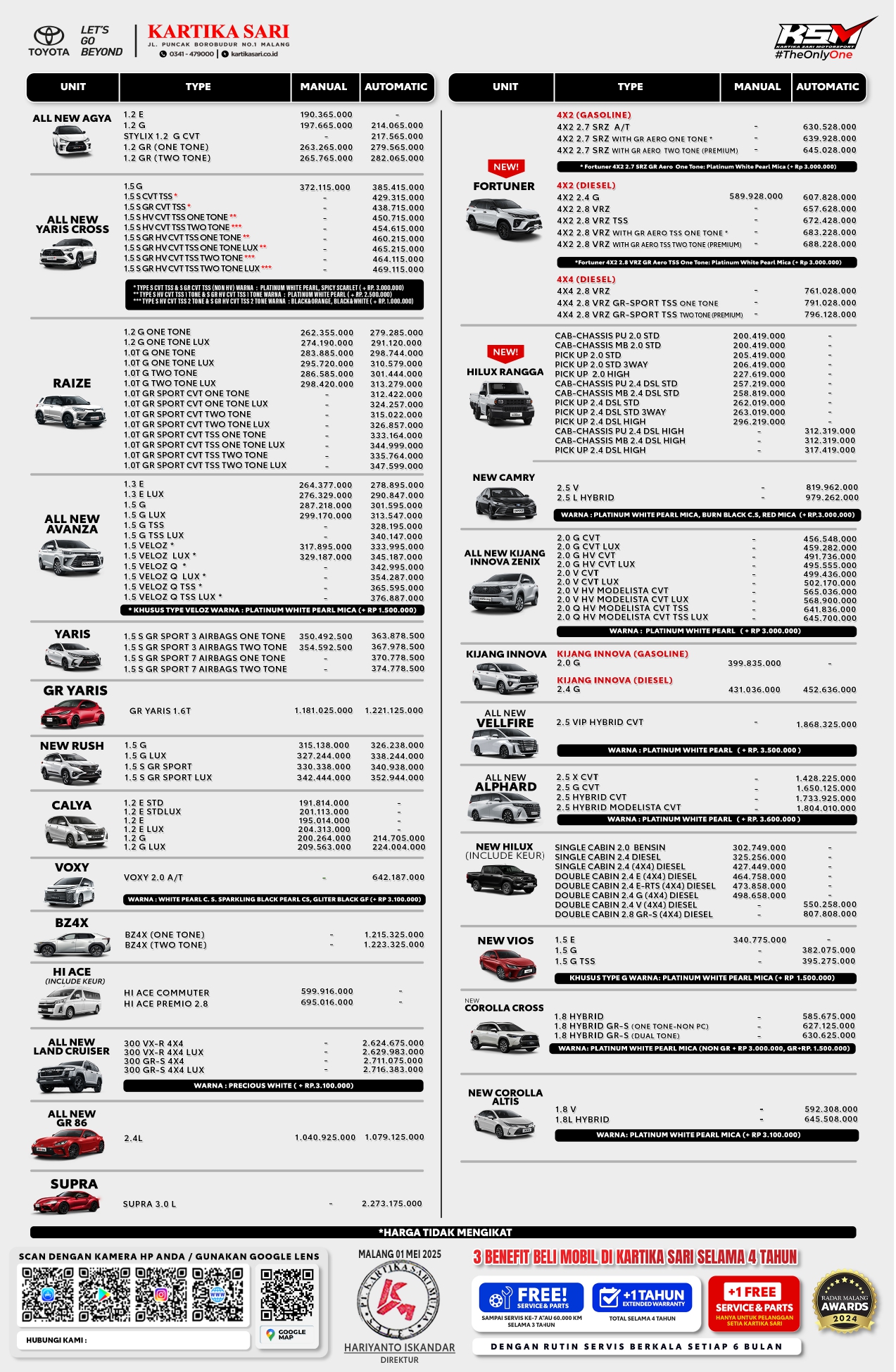 HARGA TOYOTA KEPANJEN RESMI - PROMO 4 MEI 2025